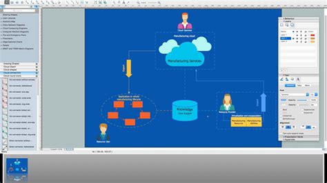 cloud computing architecture diagram free wiring diagram