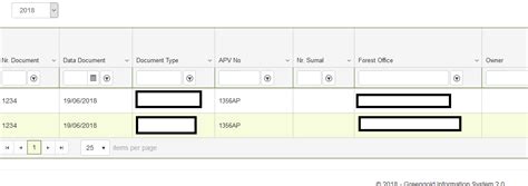 asp net mvc binding kendo grid data after selecting from a field hot