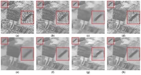 remote sensing free full text a collaborative despeckling method