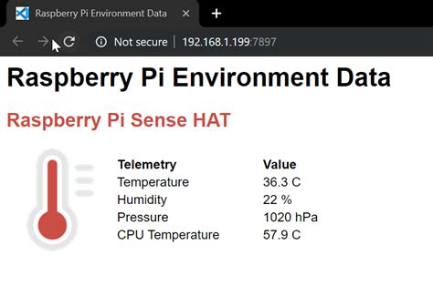 pylab 1 raspberry pi debugging a python internet of