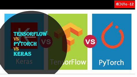 a comprehensive comparison of pytorch tensorflow and keras for deep