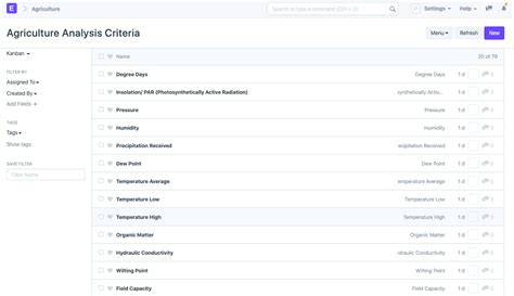 open source agriculture erp software erpnext