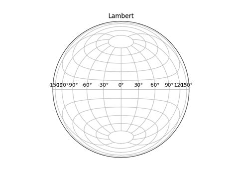 geographic projections — matplotlib 3 3 0 documentation