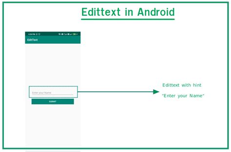 kotolin edittext テキスト チェンジ