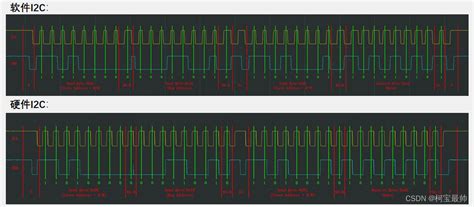 【stm32学习】——stm32 i2c外设and硬件读写mpu6050and软硬件读写波形对比 stm32 硬件i2c 柯宝最帅的博客 csdn博客