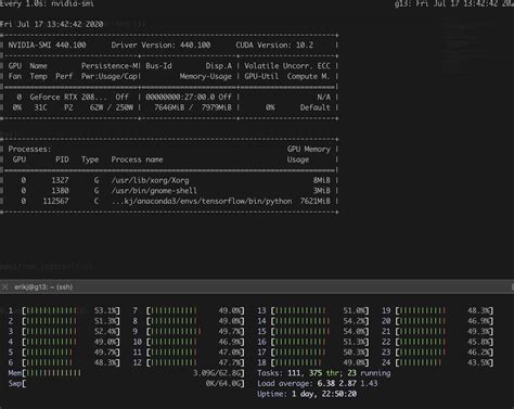 deep learning great performance gap between pytorch and tensorflow