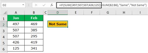 how to evaluate formula in excel using top 2 methods