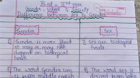 Difference Between Sex And Gender Gender School And Society Part 2