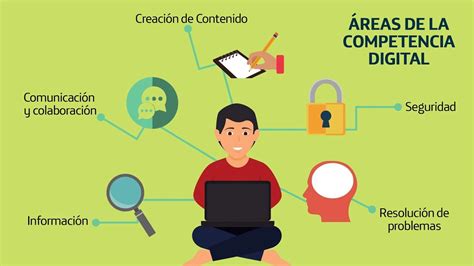 Comunicación Y Colaboración En La Era Digital Youtube