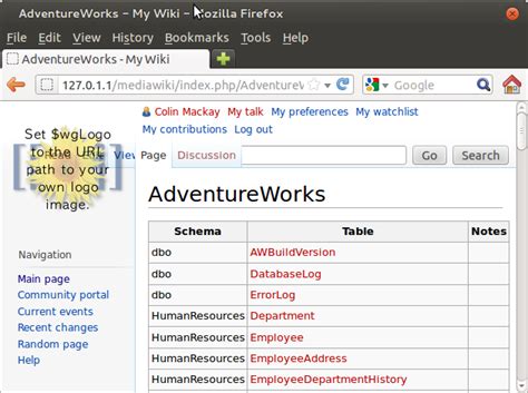 creating a data dictionary with sql server and mediawiki