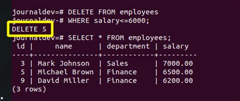 Postgresql Delete Statement Removing Rows From Table Mysqlcode