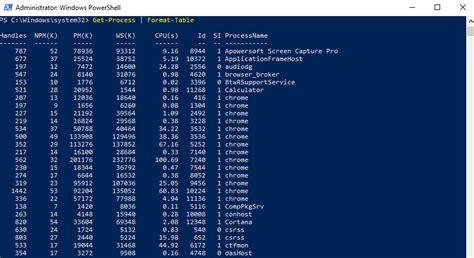 some useful powershell cmdlets yeah hub