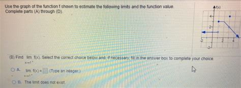 solved use the graph of the function f shown to estimate