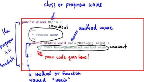ami speaking here public static void main string args [ ]