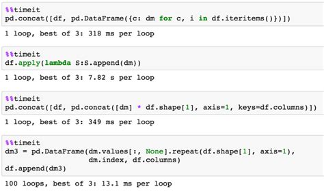 python pandas append same series to each column stack overflow