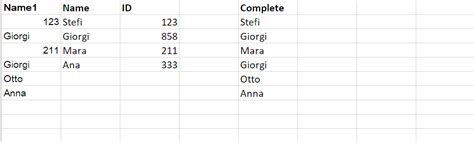 excel replace values from a column based on other 2 columns stack