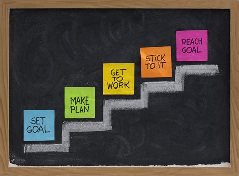 How To Reach Your Goals And Fast David And Sharron Coley