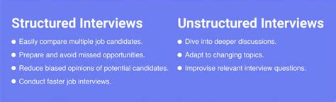 ultimate guide to structured interviews for technical recruiters