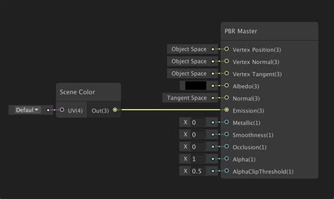 blur shader using shader graph in unity3d codinblack
