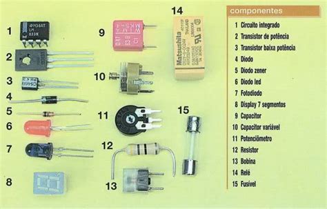 La Electrónica Y Sus Aplicaciones