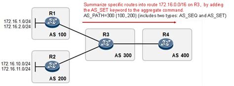 bgp fundamentals 08 introduction to bgp path attributes part 3 huawei