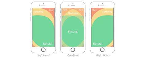 weekly news for designers n 353 wysiwyg css sass y