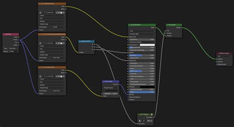materials gltf exported model from blender not opening in unity my