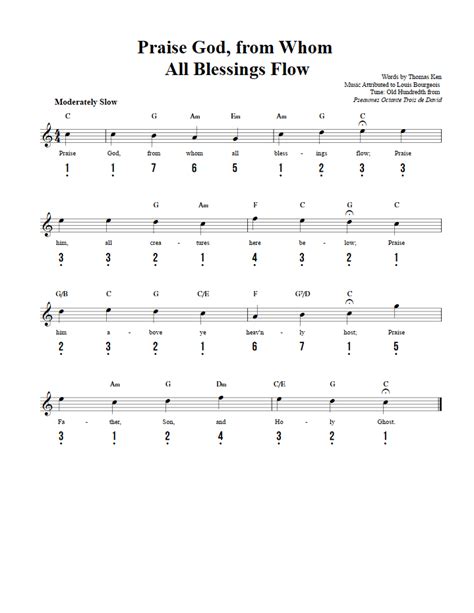Praise God From Whom All Blessings Flow Easy Kalimba Sheet Music And