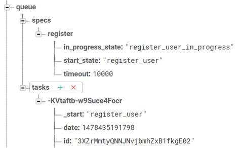 firebase queue worker not lauching when defining specs stack overflow