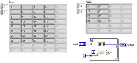 taking every other index from a 2d array and creating a new 2d array