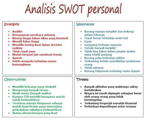 Membuat Analisis Swot Pengertian Manfaat Dan Contoh Penerapannya My