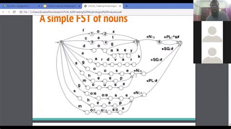 clpl3b1 creating morphological analyzers 1 youtube