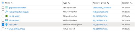 creating network security group using powershell get practical
