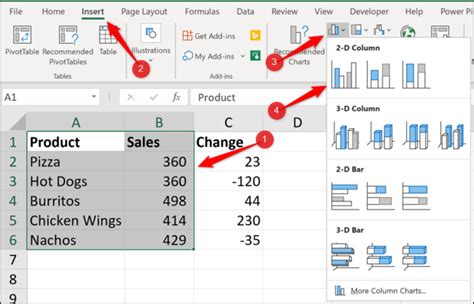 how to use cell values for excel chart labels