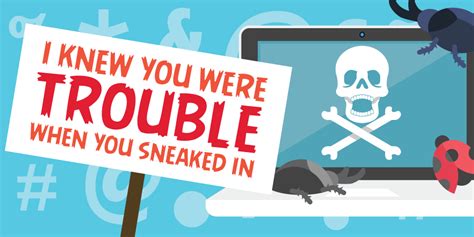 7 Ways To Avoid Dangerous Malware Infection Secureaplus