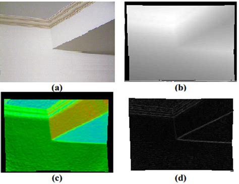 Shows Rgb And Range Images Captured By Microsoft Kinect Sensor A B