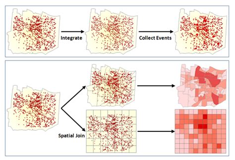 How Hot Spot Analysis Getis Ord Gi Works—arcgis Pro Documentation