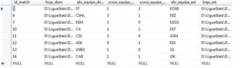 sql server how to load images in datagridview with sql and c stack