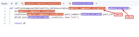 python how to add values from one column to another