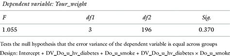 two way anova assumption test of equality of variances levene s test of