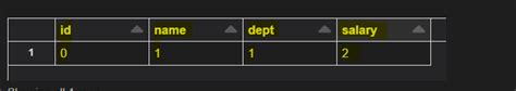 how pyspark count null values in each column projectpro