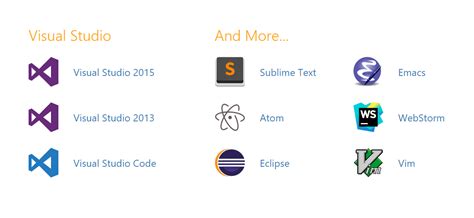typescript vs javascript by bruno leonardo michels