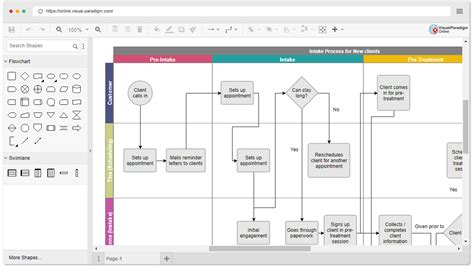 Cross Functional Flowchart With Templates And Examples Cybermedian
