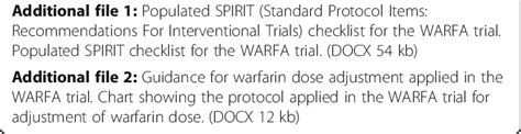 abbreviations af atrial fibrillation afl atrial flutter ci