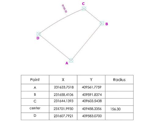 generate x and y coordinates into table autolisp visual lisp and dcl