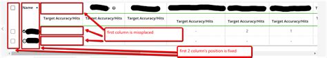 html fix position of table s first 2 column using css stack overflow