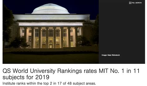 Rankings Watch Qs Subject Rankings 2019 The World 100