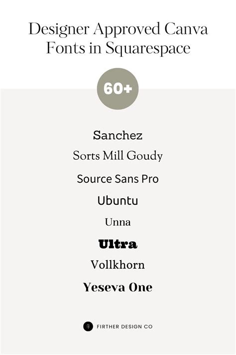 60 Designer Approved Canva Fonts In Squarespace — Firther Design Co