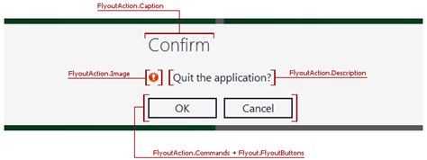 flyout dialog winforms controls devexpress help