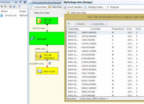 on the journey to be a sql server professional when to use the fast